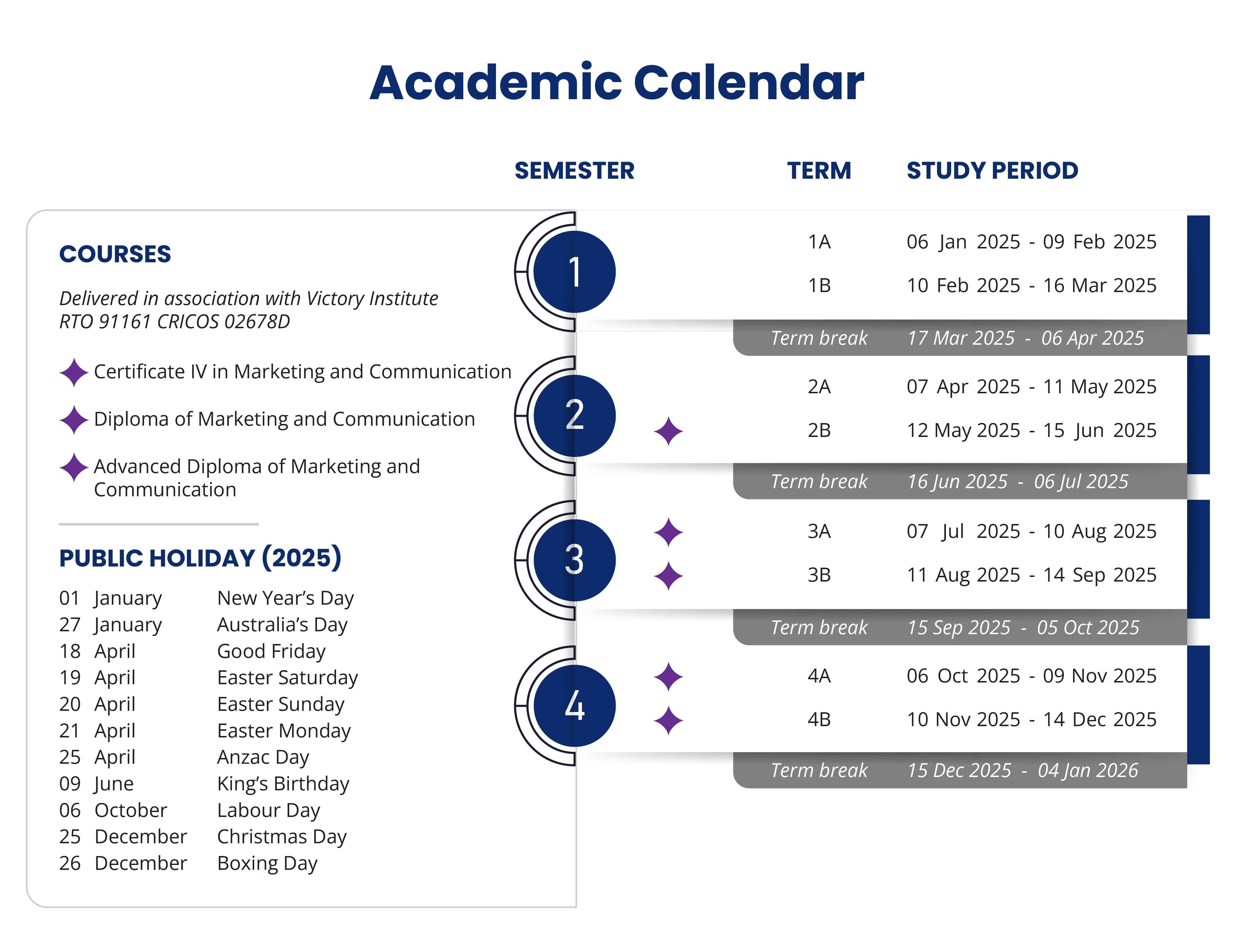 Academic Calendar – Collins Institute of Australia
